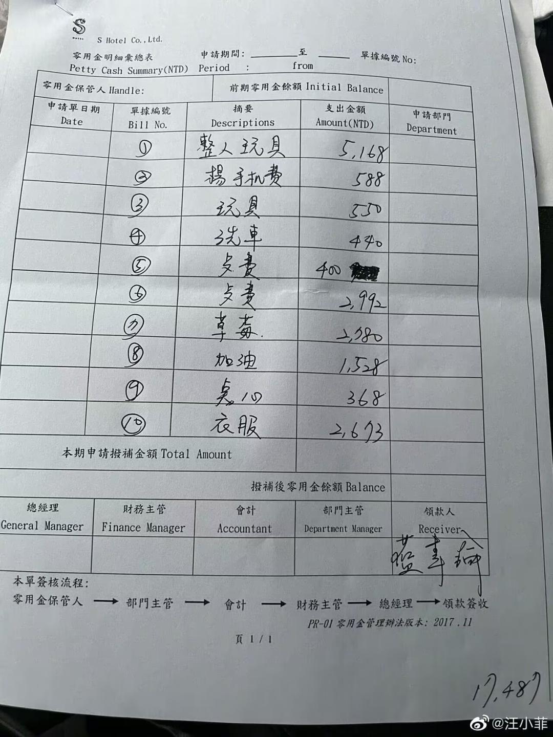 [Gossip] Tang Yan, Wu Xuanyi, Zhang Yuxi, Song Yuqi, Huang Lei - iNEWS