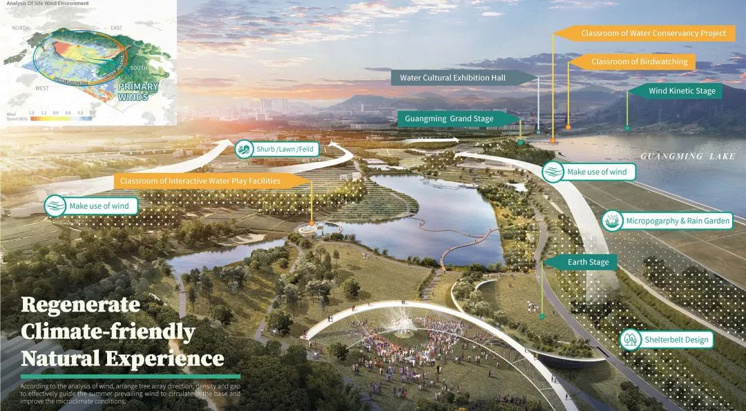 Climate-resilient green infrastructure for a resilient and liveable ...