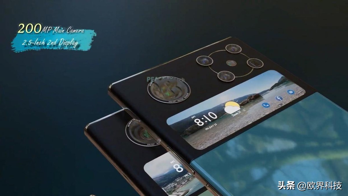 Samsung Galaxy S23 Ultra main camera specifications exposed!Will be ...