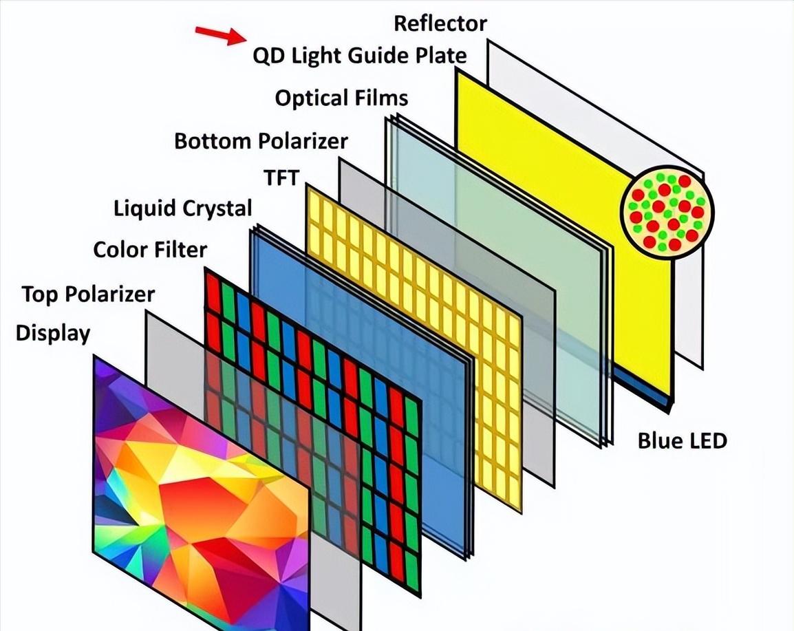 Magnetic Field Effects in Hydrogen Bonded Semiconductor Organic Field ...