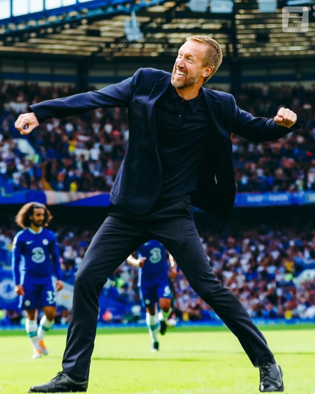 AiFA Sports: It's okay for Porter to have no top 4, and Burleigh's ...