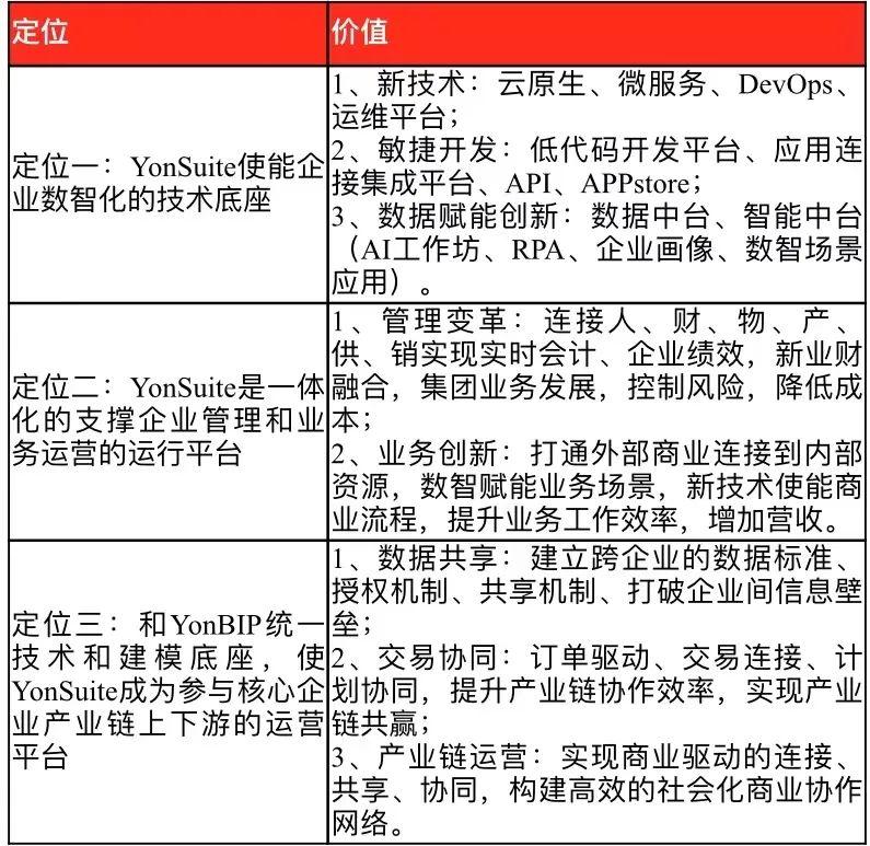 Decrypt for the first time!China's path for digital and intelligent ...