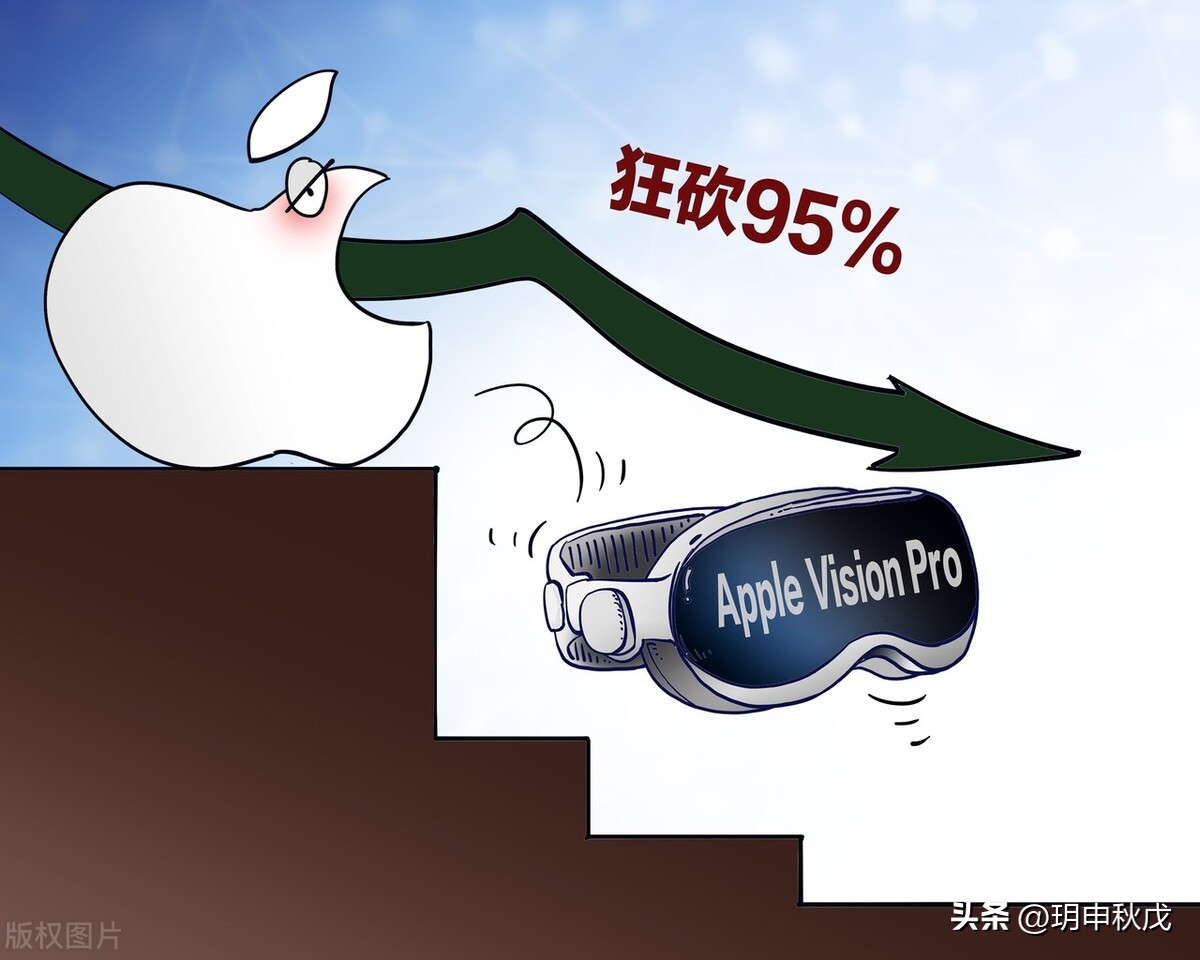 Apple Vision Pro: The most expensive new product in history encountered ...