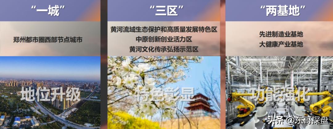 Ancient and modern war "Xingyang" landscape! What are the future ...