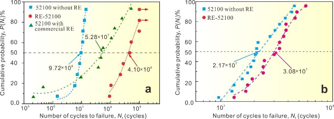 "Nature Materials" of the Institute of Metal Research, Chinese Academy ...