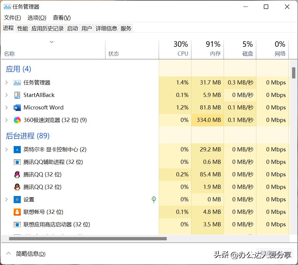 Computer hidden tips, simple but practical - iMedia