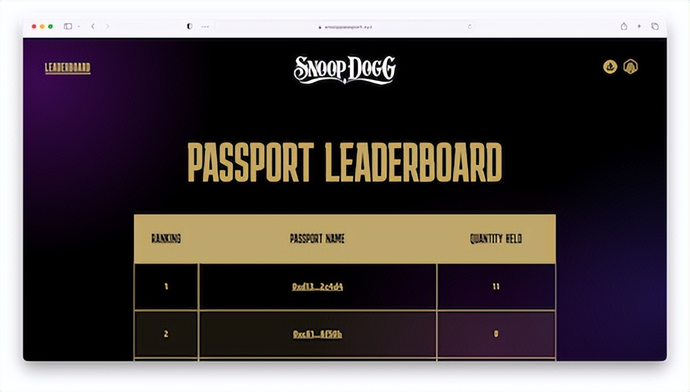 Singer and hip-hop legend Snoop Dogg launches his own NFT on ...