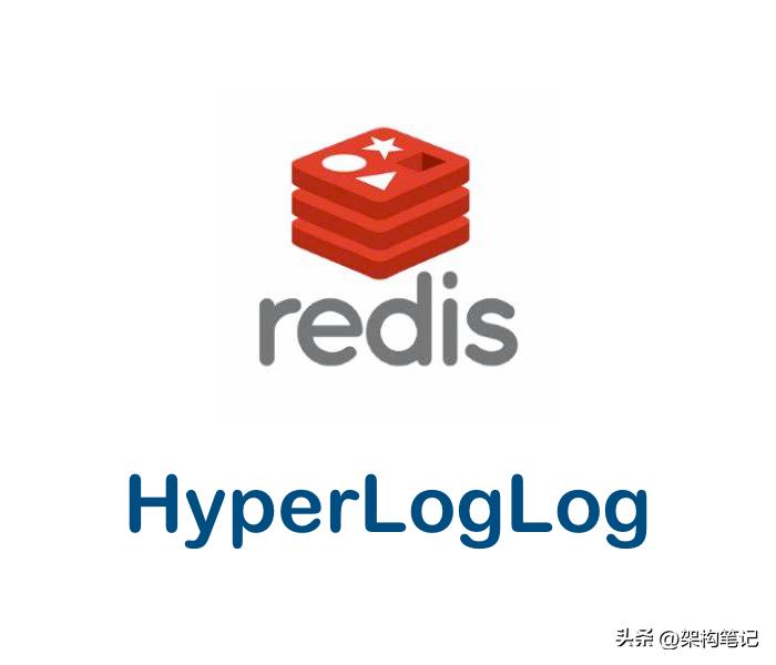 Redis中HyperLogLog數據結構的作用和應用場景 - 資訊咖