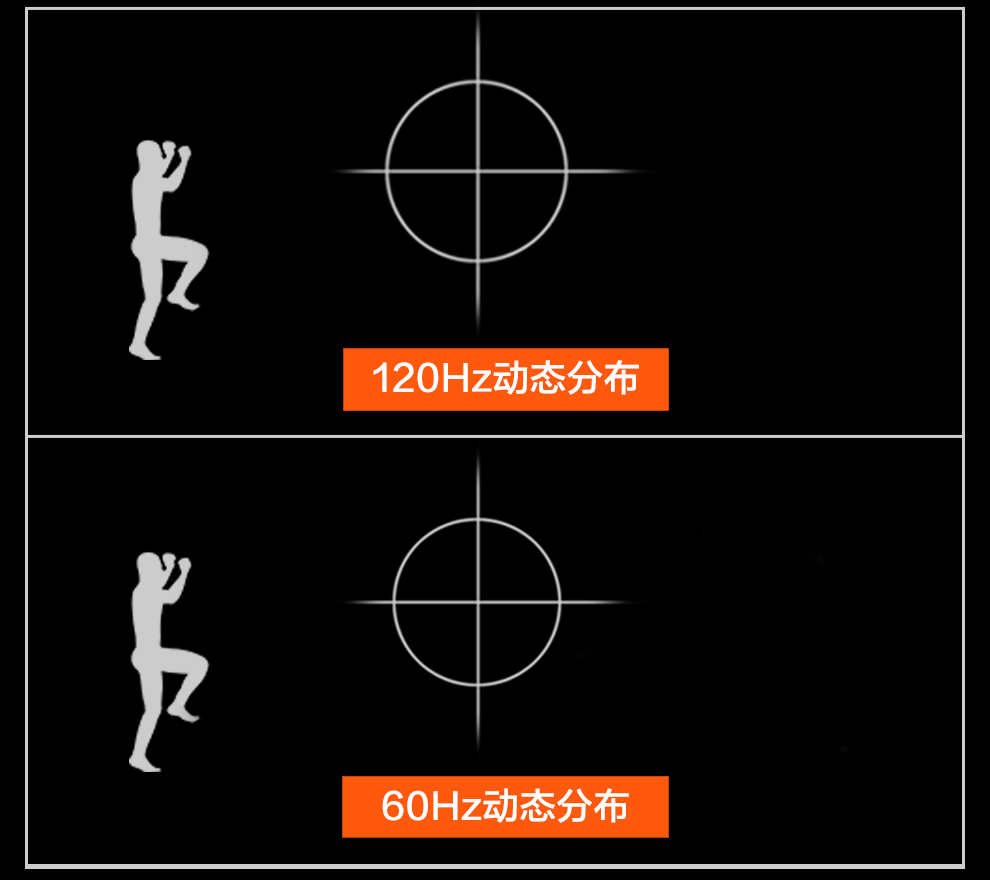 TCL X11和海信E8H哪個好？有什麼區別？詳細配置參數對比 - 資訊咖
