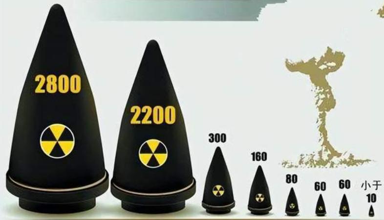 How much do you know about depleted uranium bombs - iNEWS