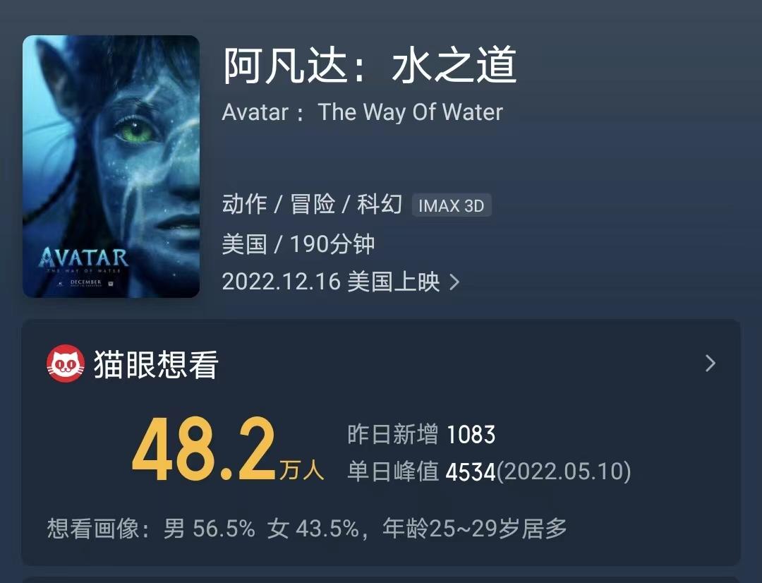 Compared with "The Wandering Earth 2", more viewers in China want to ...
