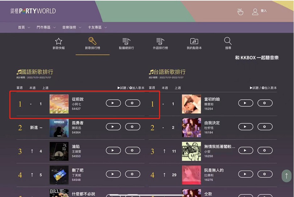 YY Live's artist Xiao Ahqi's single "Once Upon a Time" dominates Taiwan ...