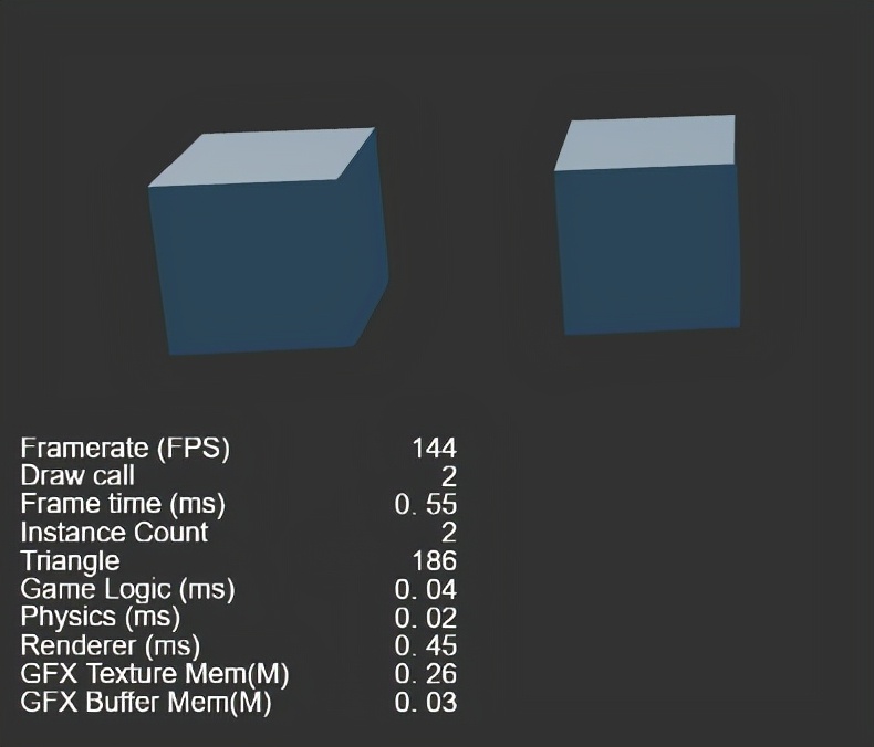 Cocos Creator 性能調優之《如何優化2D/3D Drawcall》 - 資訊咖