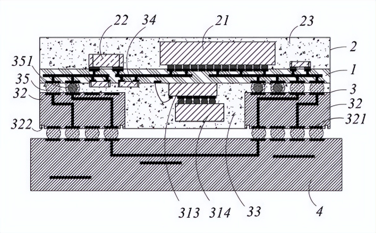 JCET improves SIP packaging method - iMedia