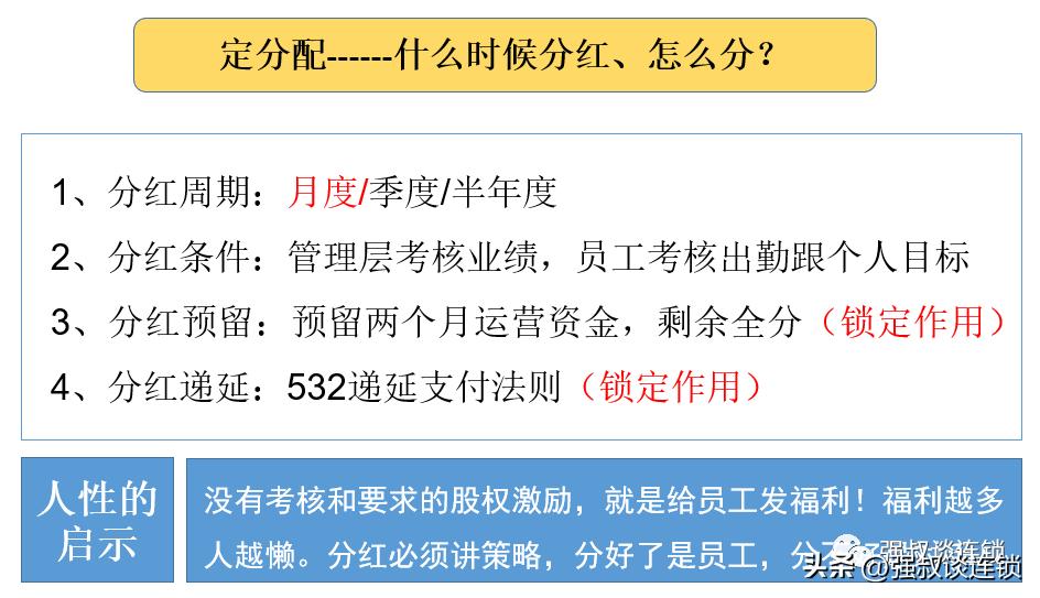 7 Steps to Design the Equity Incentive Scheme for Chain Store Partners ...