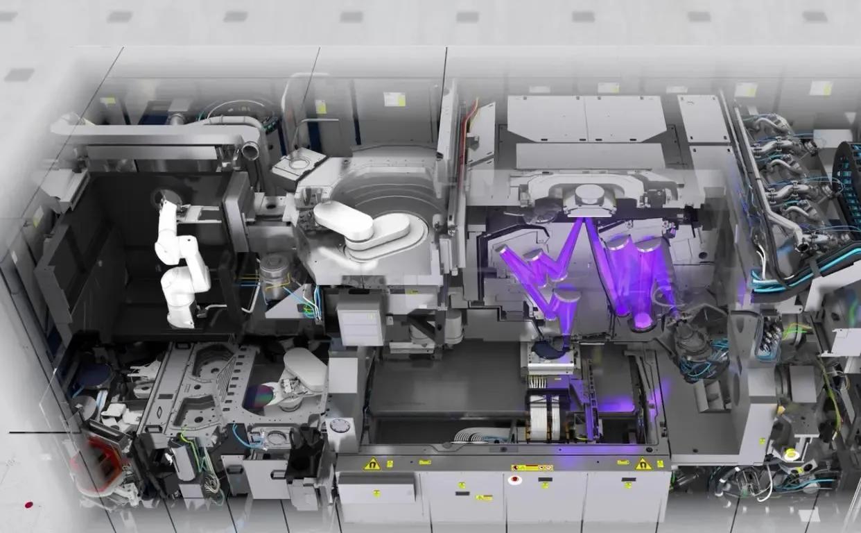 The Chinese Academy of Sciences announced the EUV light source ...