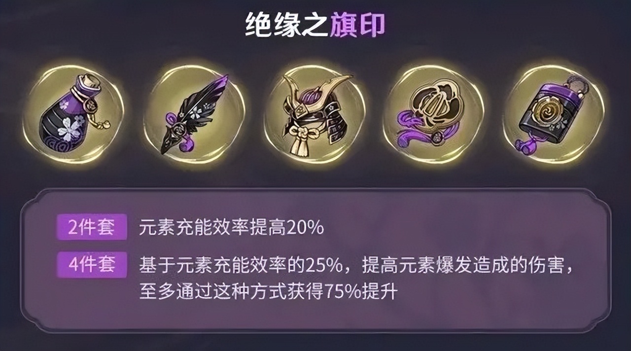 Thunder God (General Thunder Beginner's Guide) - iMedia