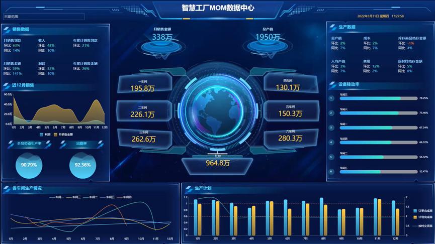 100 visual large-screen templates, 500+ design materials, be sure to ...