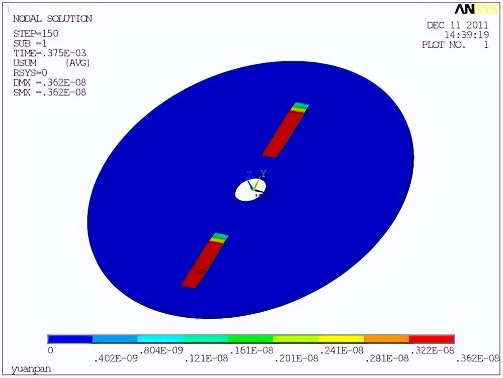 How the elastic disc vibrates in response to an external force when ...