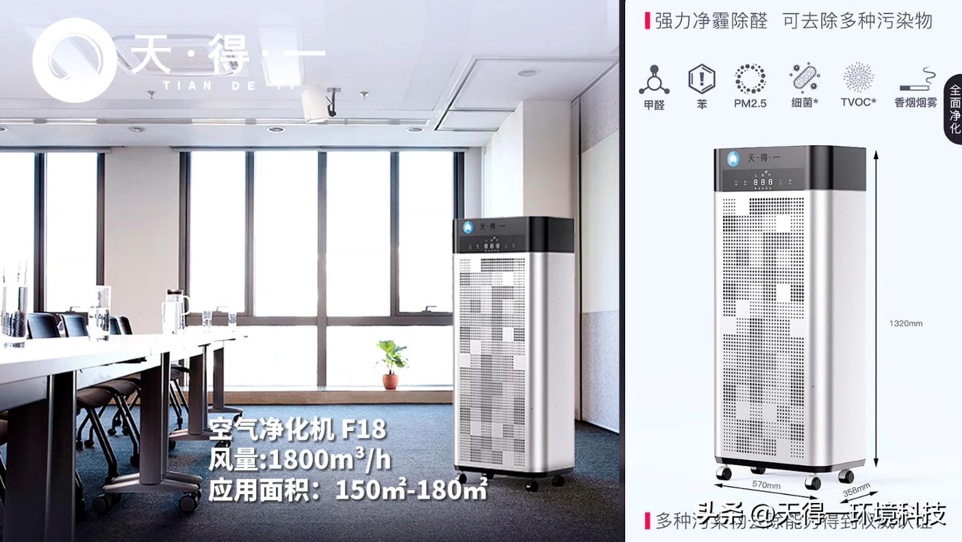 All you need to know about air purification - iNEWS