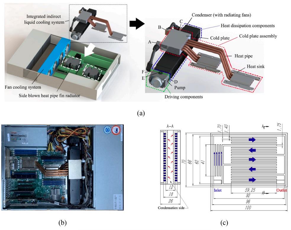 Design and performance study of an indirect liquid cooling system for ...