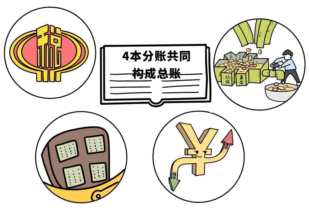 Flip through the national ledger and see if you can benefit from it ...