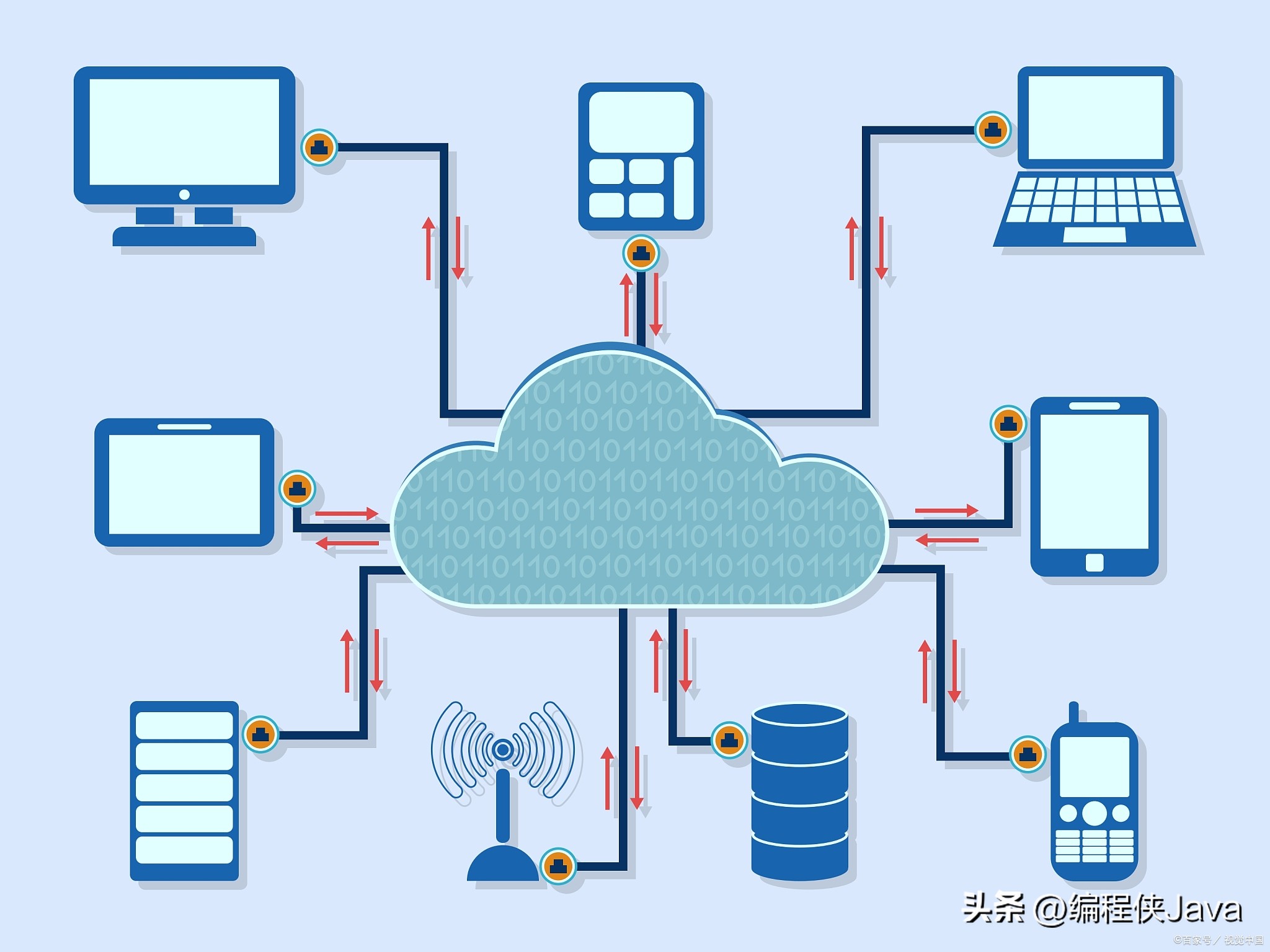 Digital twins: Achieving the perfect fusion of physical and virtual ...