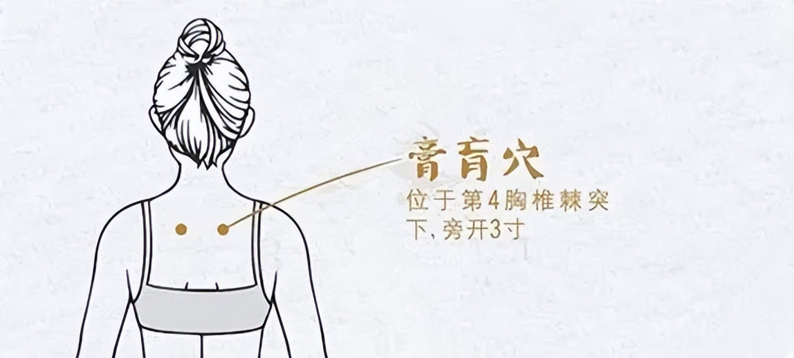 Sun Simiao once said that this acupoint can cure everything!Four ...