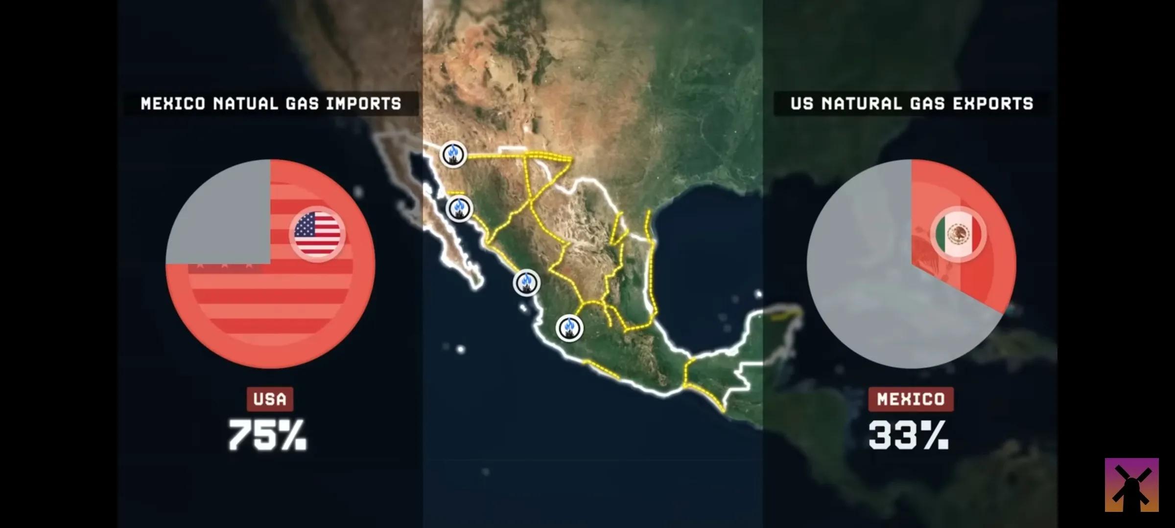 Why 82% of Mexico is empty - iNEWS