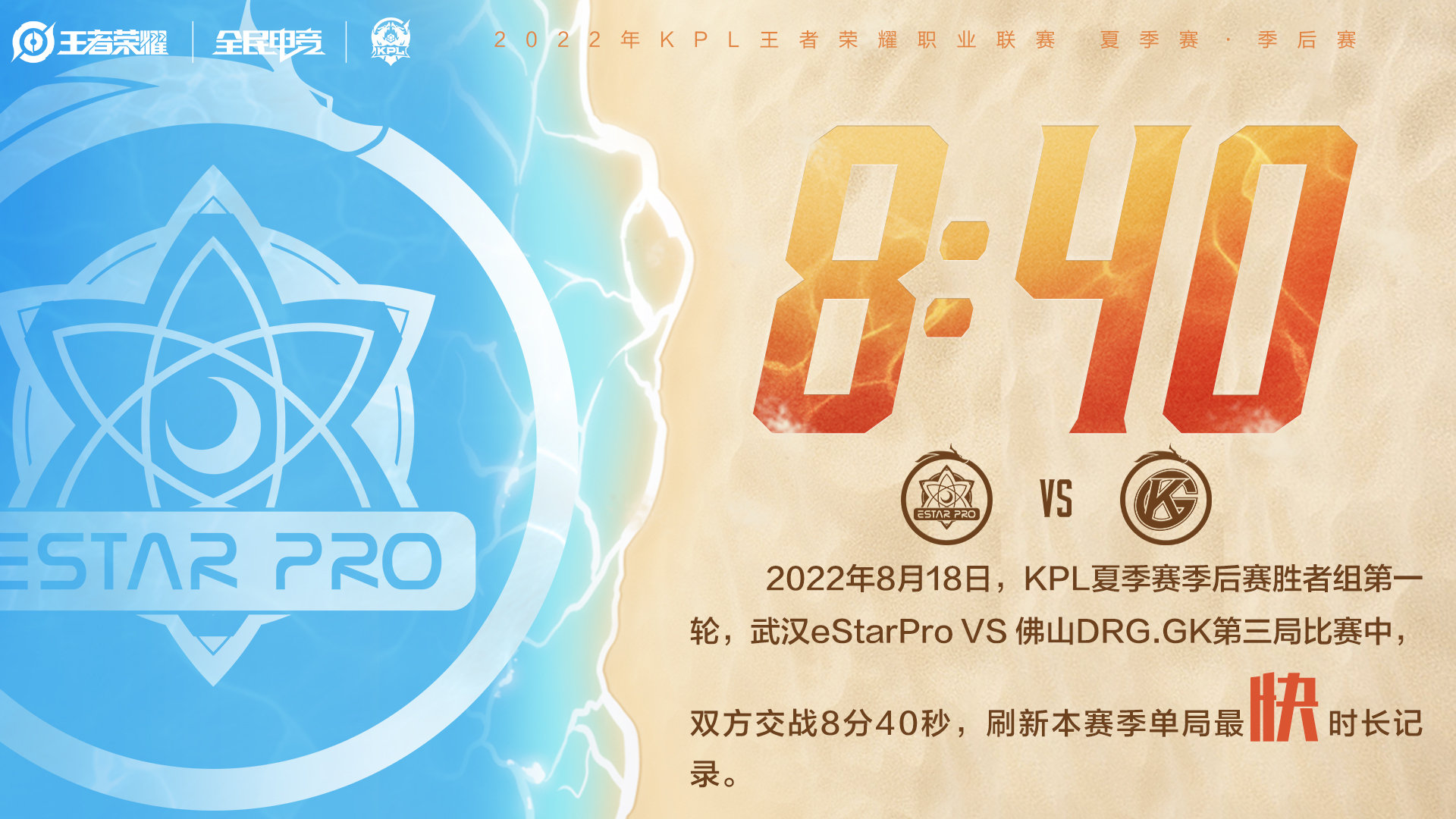 eStar零封GK鎖定四強，刷新夏季賽最快時長記錄，夢嵐穩定送一血 - 頭條匯