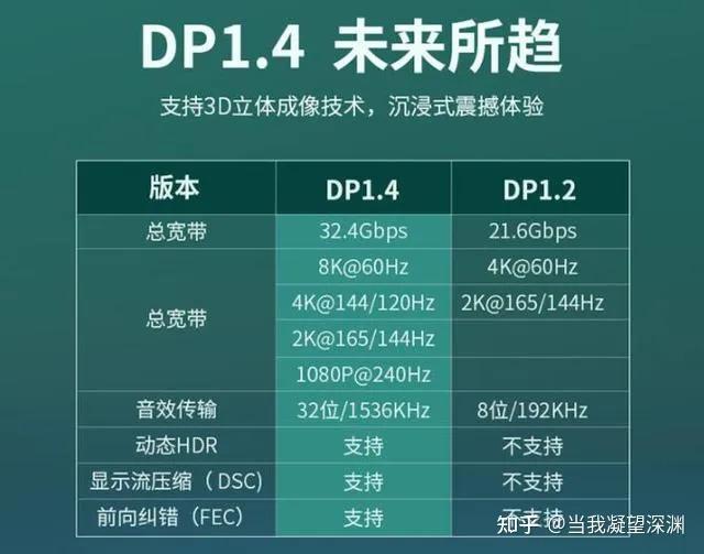 BOE is real!The Alien game would have been willing to cooperate with it ...