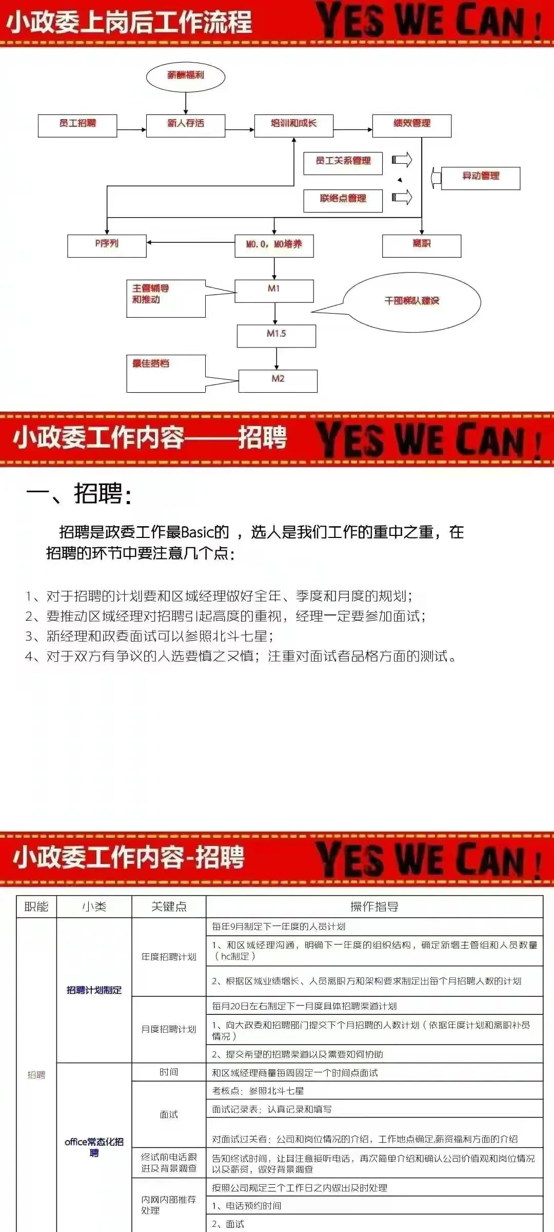 Alibaba Internal Political Commissar Handbook - [45 pages] - iNEWS
