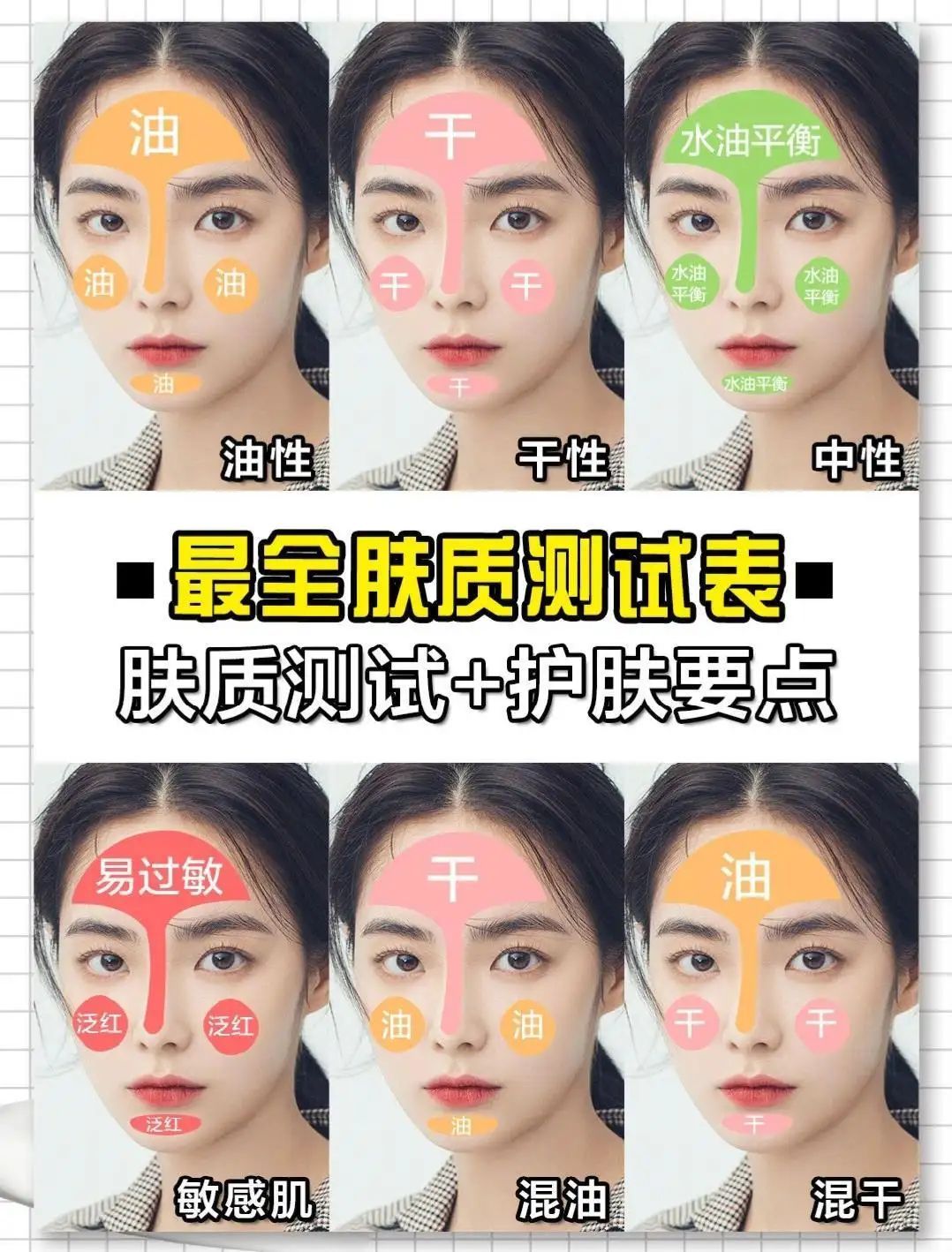 Oily skin? Here comes the detailed explanation of the factors and ...