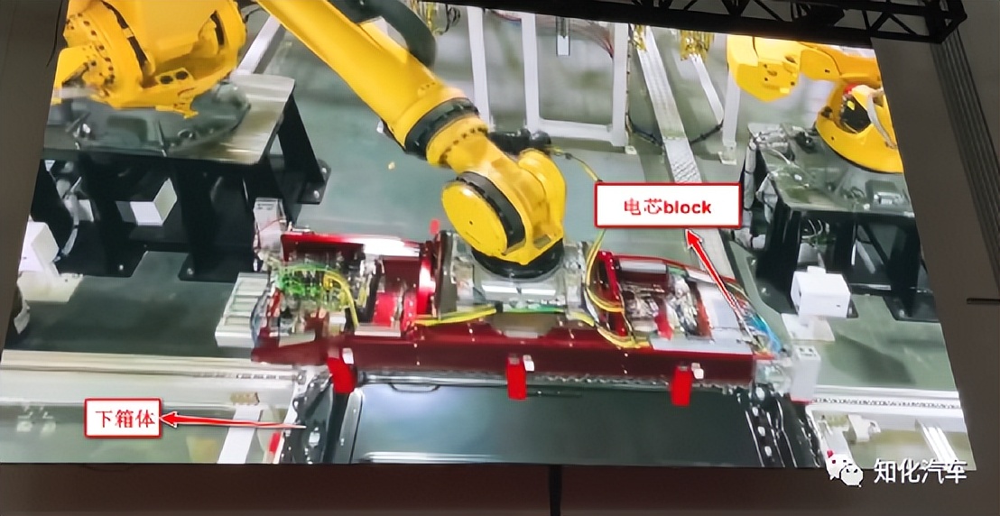 Tesla Gigafactory Austin's new 4680 design - iNEWS