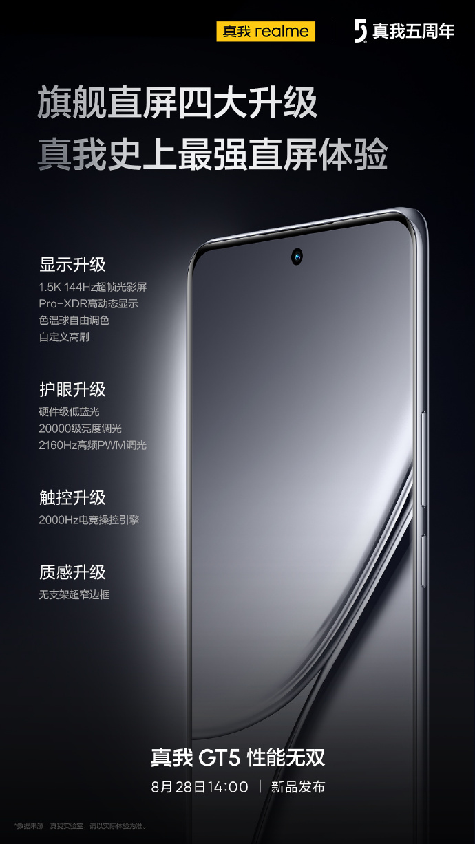 realme GT5 mobile phone officially announced to be equipped with 1.5K ...