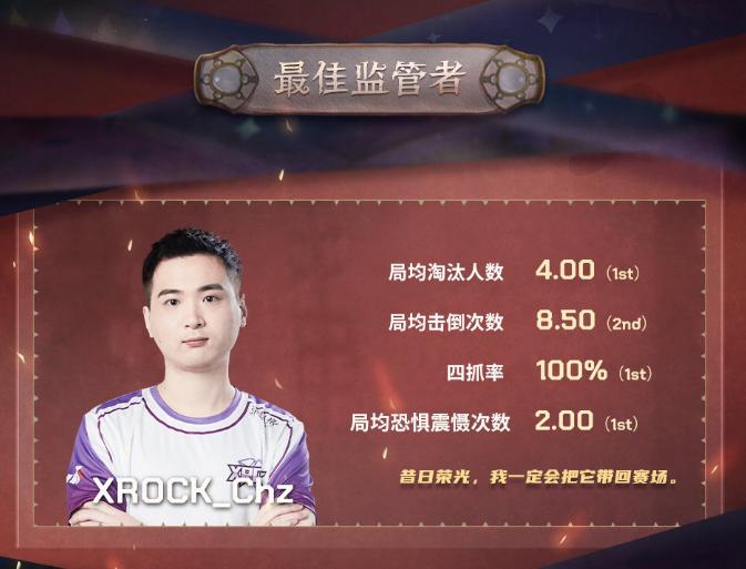 IVL秋季賽：XROCK迎來得分好機會，MRC迎戰強敵MRC - 頭條匯