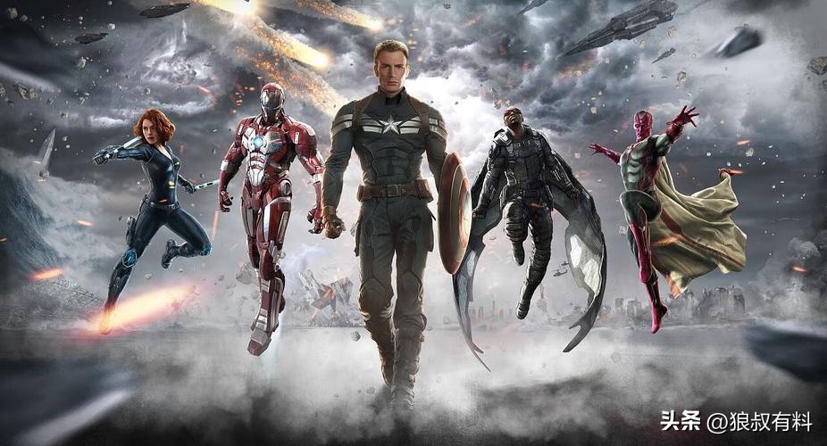 Marvel's IP protection of superhero images——Taking the "Avengers ...