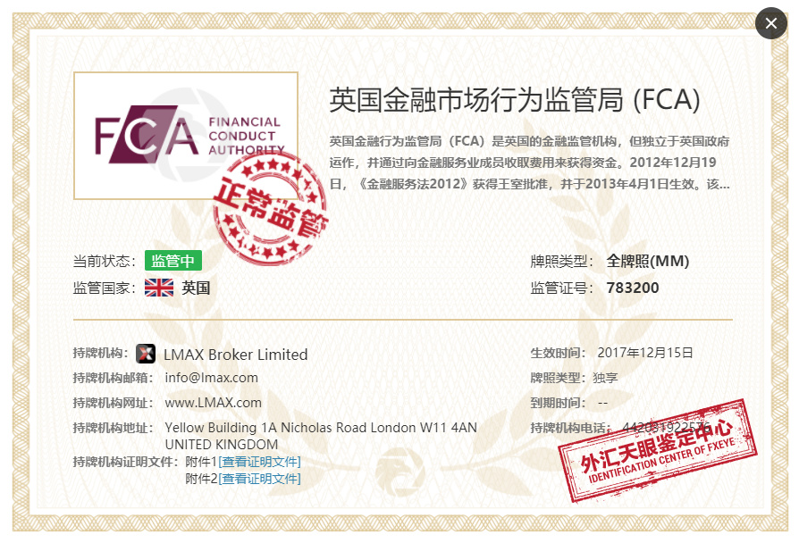 What is FCA in foreign exchange trading?Attached LMAX regulatory ...