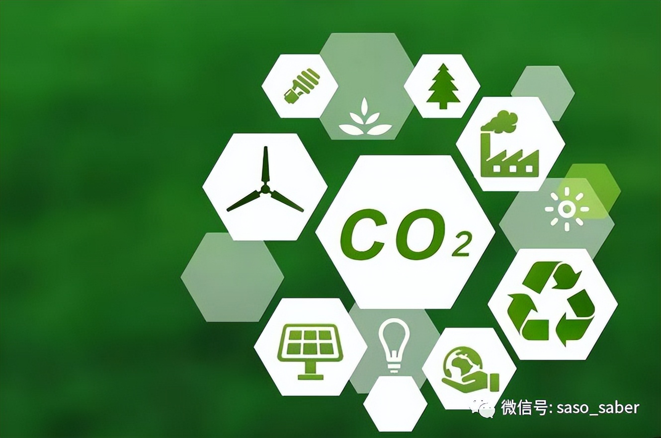 Saudi Arabia says it plans to be carbon neutral by 2050 - iNEWS