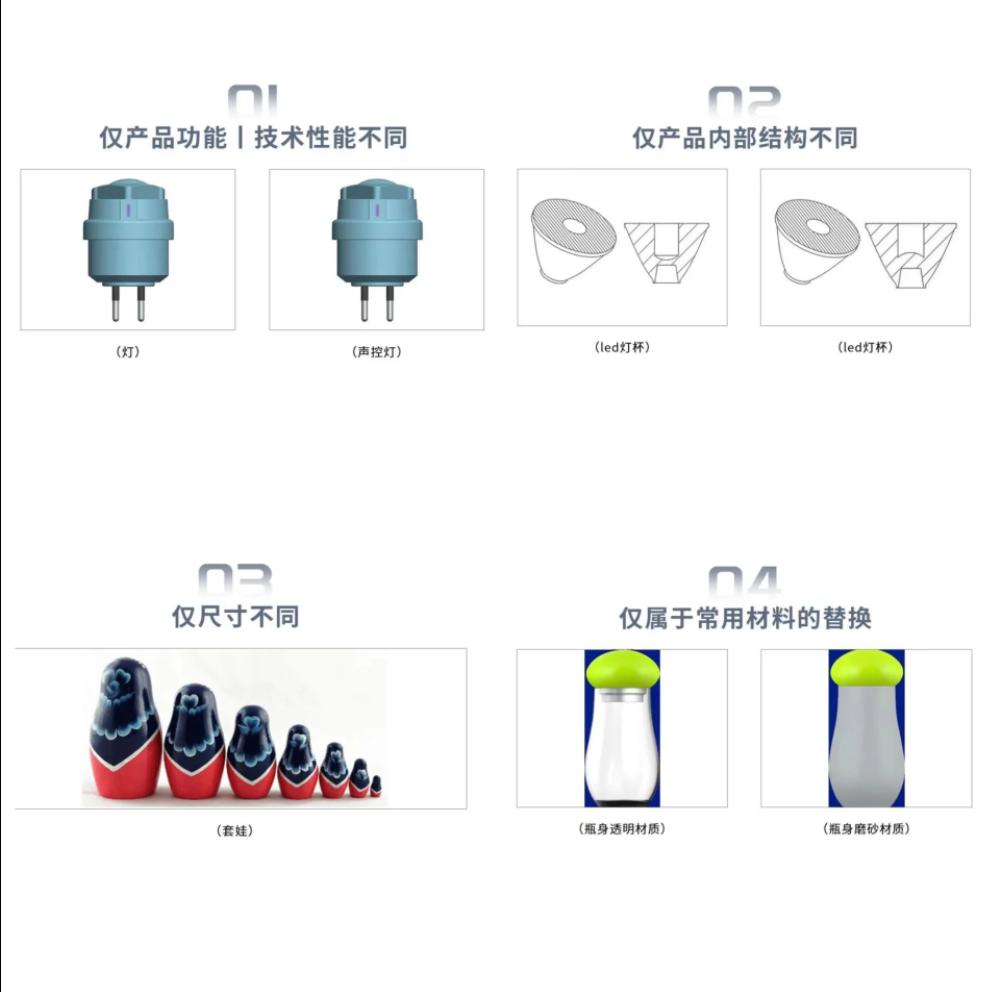 Judgment Standards and Methods of Design Infringement - iNEWS