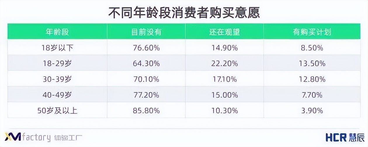 2022 Tablet Consumer Trends Report - iNEWS