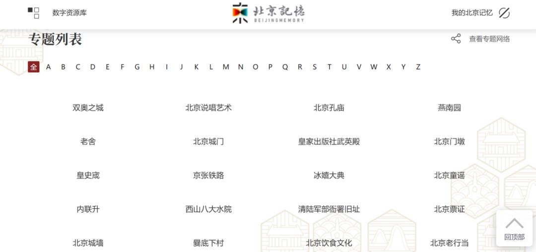 Digital Memory - Passing History to the Future: A Review of the ...