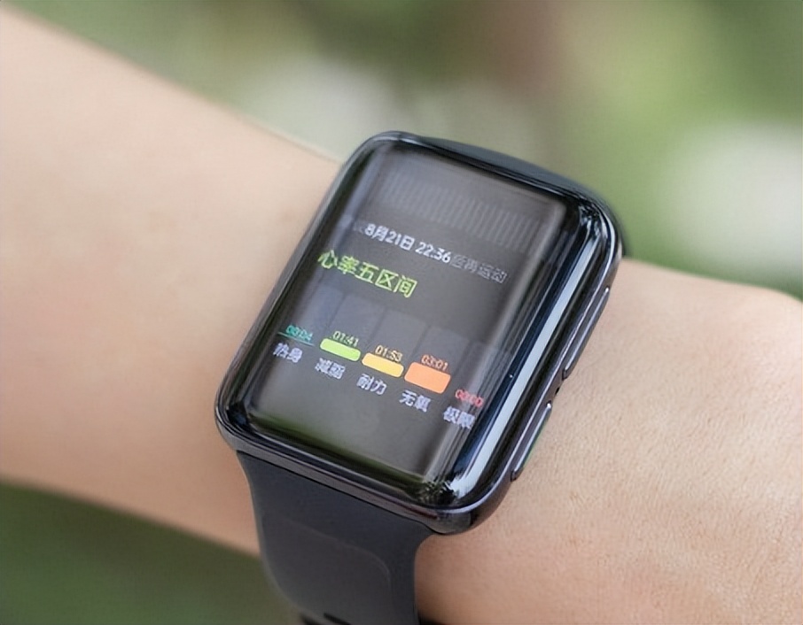 Why more and more people like to wear smart watches: Only those who ...