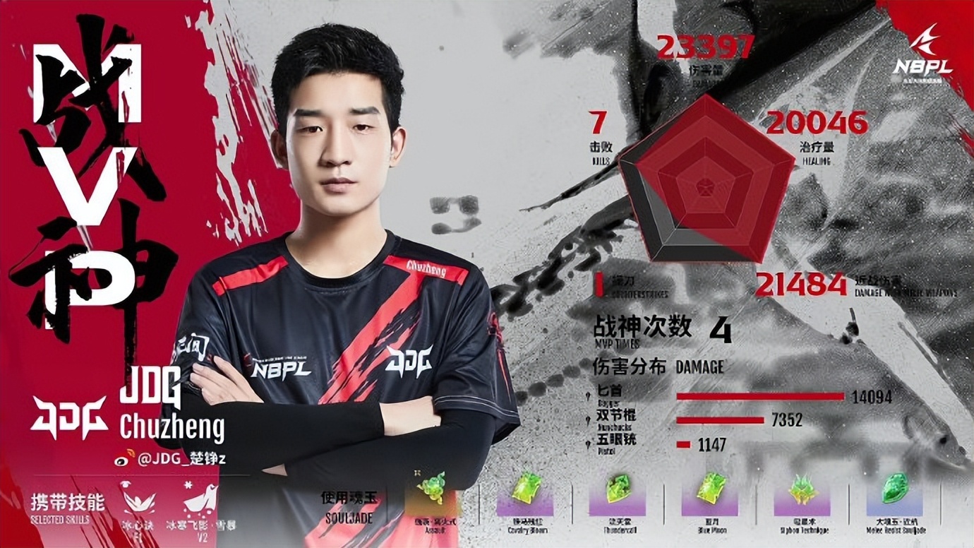 Eternal Calamity NBPL: Spider leads into the weekly finals, and the major players hit the weekly ...