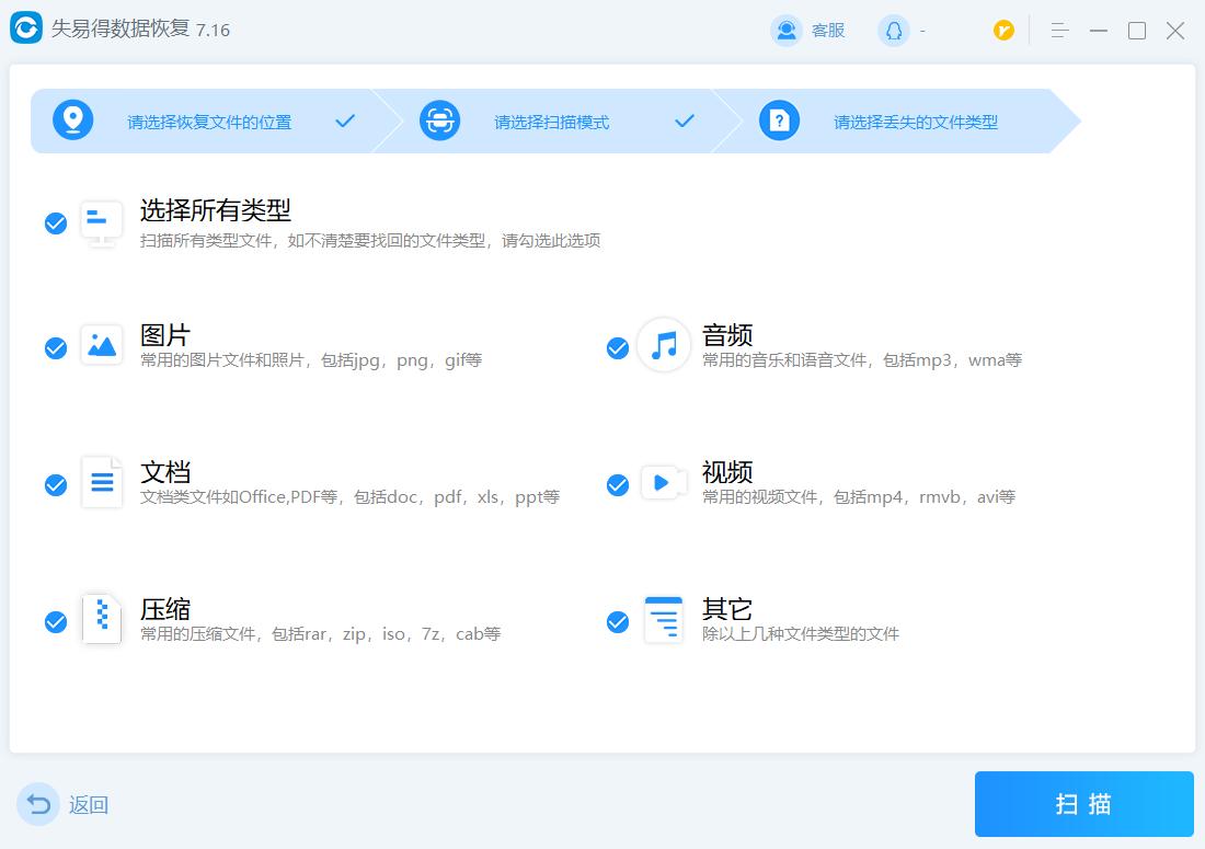 How to recover files deleted by mistake - iNEWS