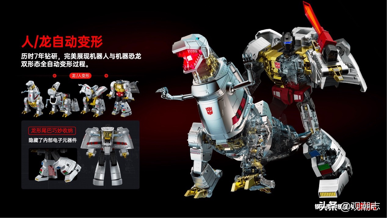 Hasbro officially authorized the release of Grimlock G1 flagship series ...