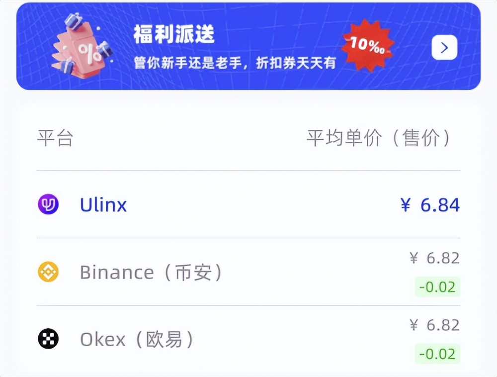 ULinx: A new way to exchange encrypted assets is efficient and ...
