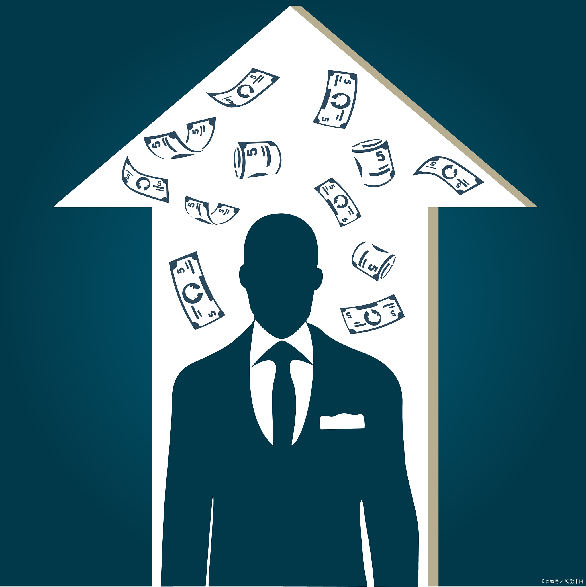 There are three types of shared shareholder models, which one do you ...