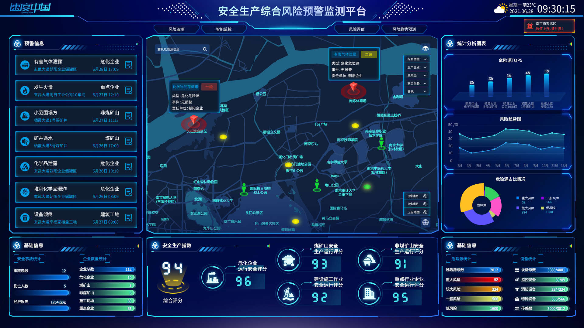 18 Stunning Big Visualizations (Volume 19): Industrial Manufacturing ...
