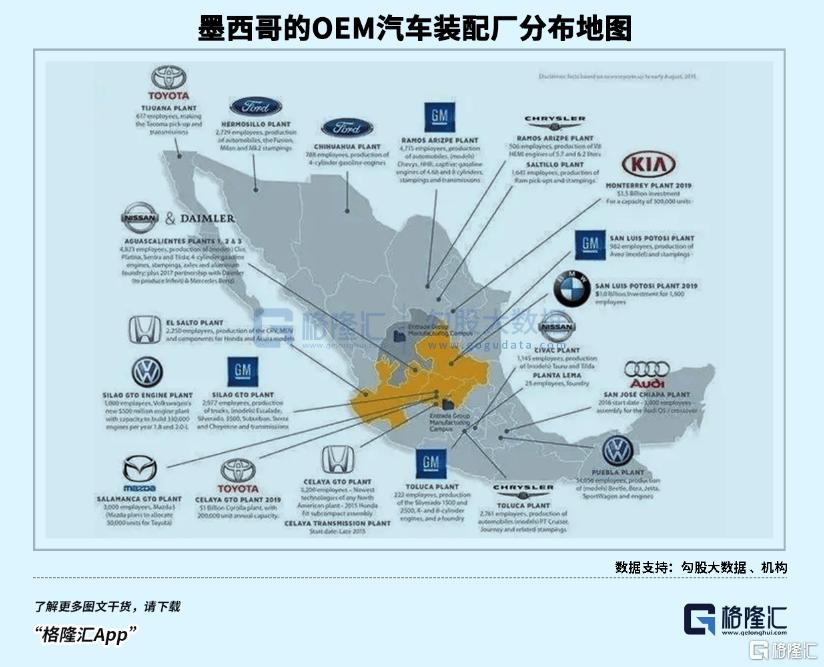 The next world factory, Mexico? - iMedia